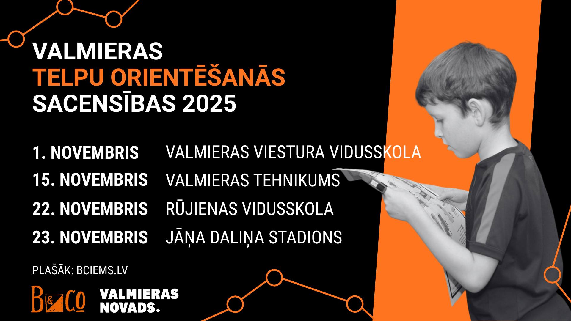 Sports Valmieras novadā